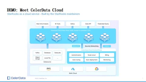 CelerData X DBTA: Go Pipeline-Free With Real-Time Analytics